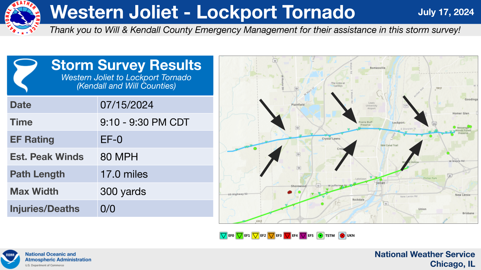 July 15, 2024: Derecho Produces Widespread Wind Damage and Numerous Tornadoes